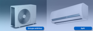 Climatisation mono split - Prix, Avantages, Guide. (2024)